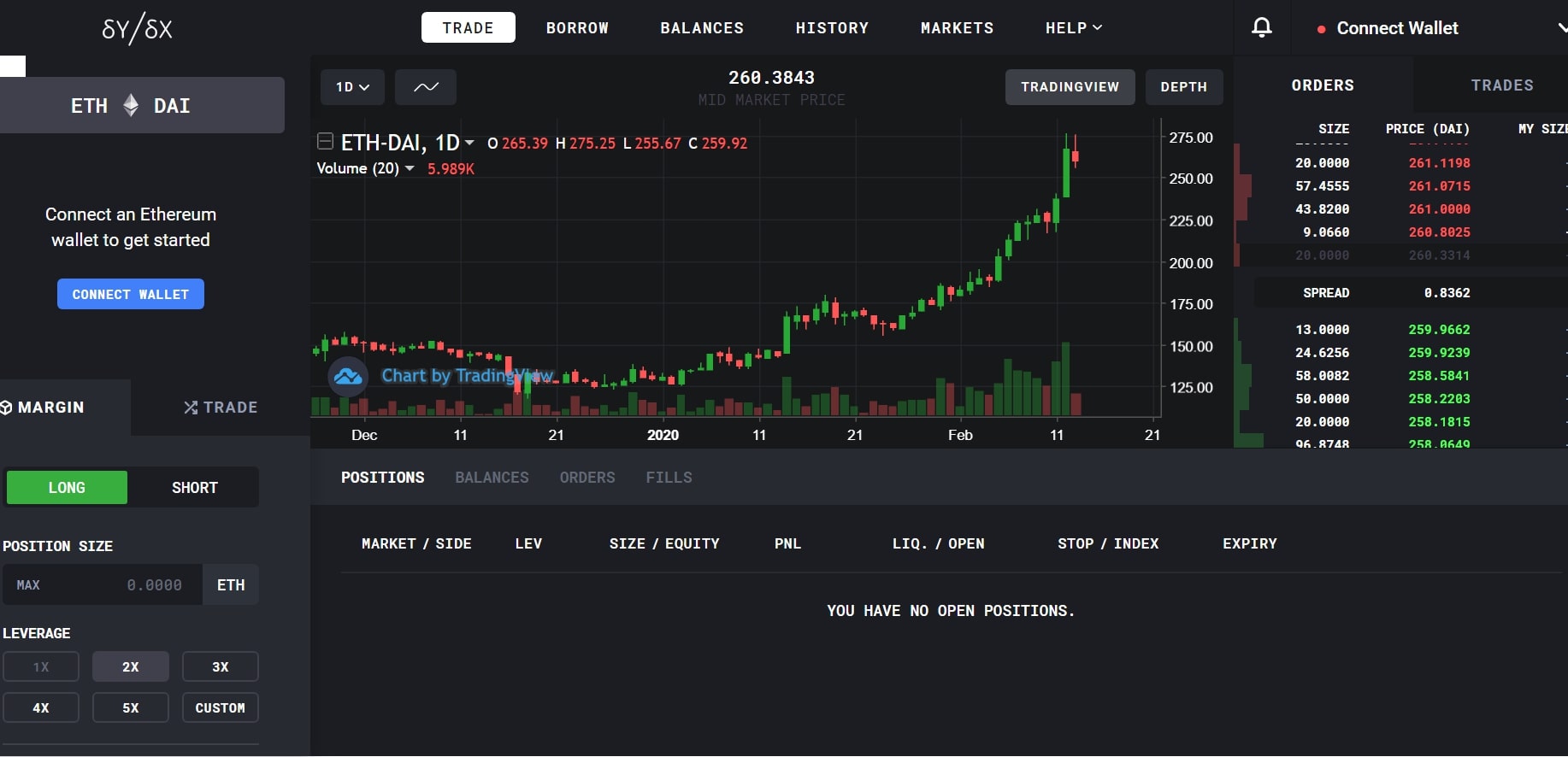 dYdX - Ethereum DEX en DeFi-project | Beste Bank